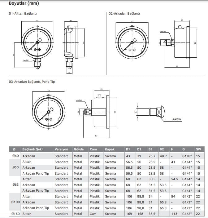 100mm Arkadan Çıkışlı 0-6 Bar Gliserinli Manometre Fiyatı