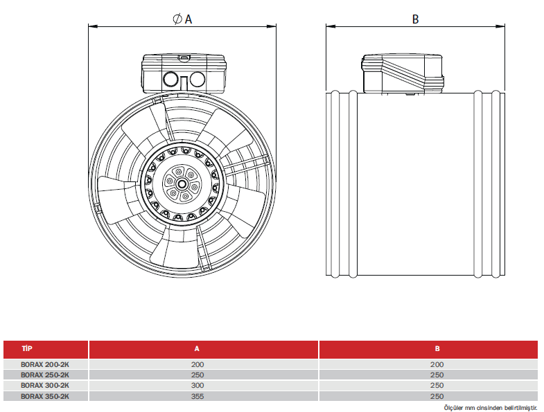 BORAX 300-2K AKSİYEL KANAL TİPİ FAN İNDİRİMLİ FİYATLARLA