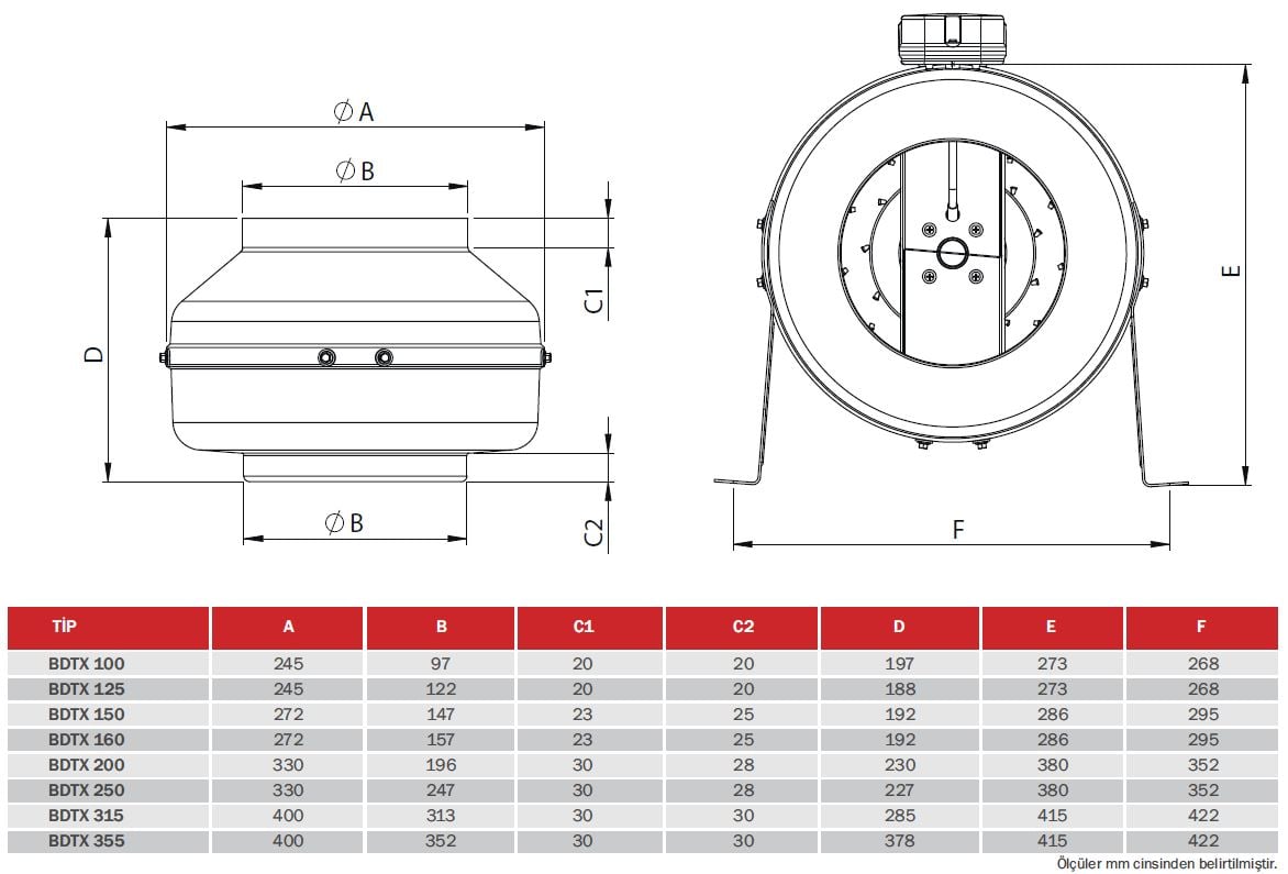 BVN Bahçivan BDTX 355-B Yuvarlak Kanal Fanı, Havalandırma